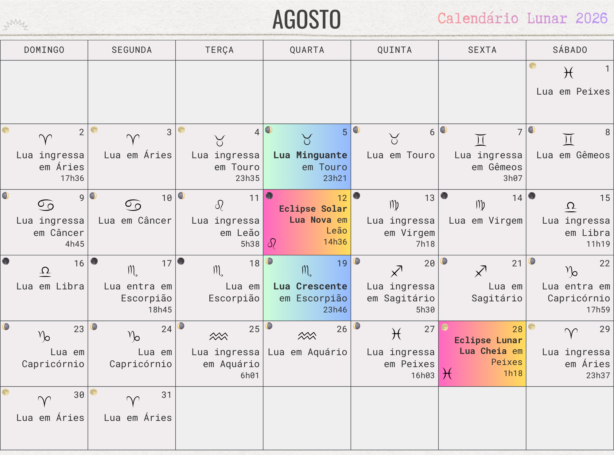Calendário lunar: as fases da Lua nos signos - Cláudia Lisboa