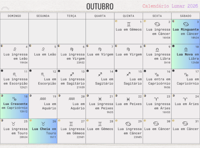 Calendário lunar: as fases da Lua nos signos - Cláudia Lisboa