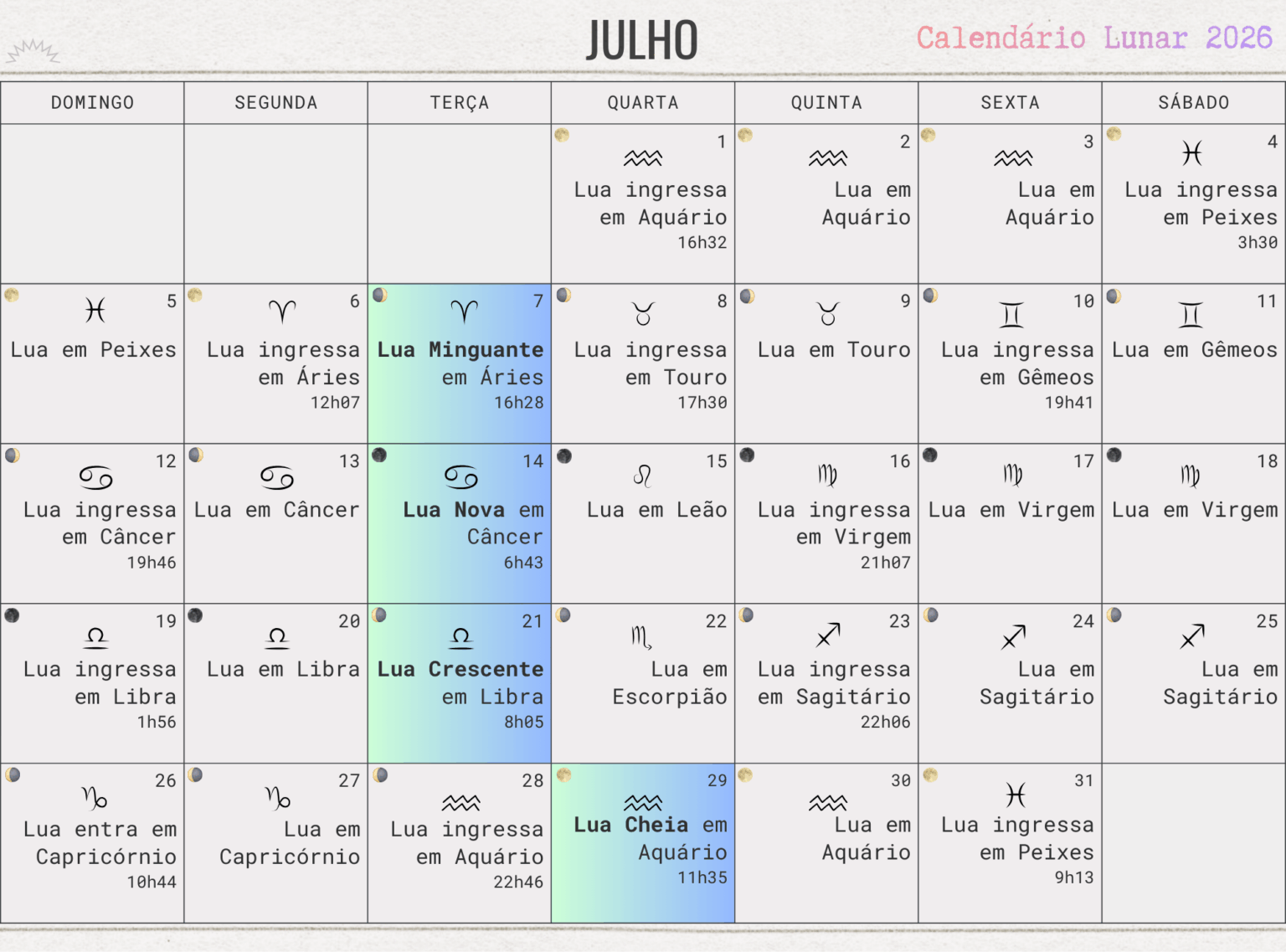 Calendário lunar: as fases da Lua nos signos - Cláudia Lisboa