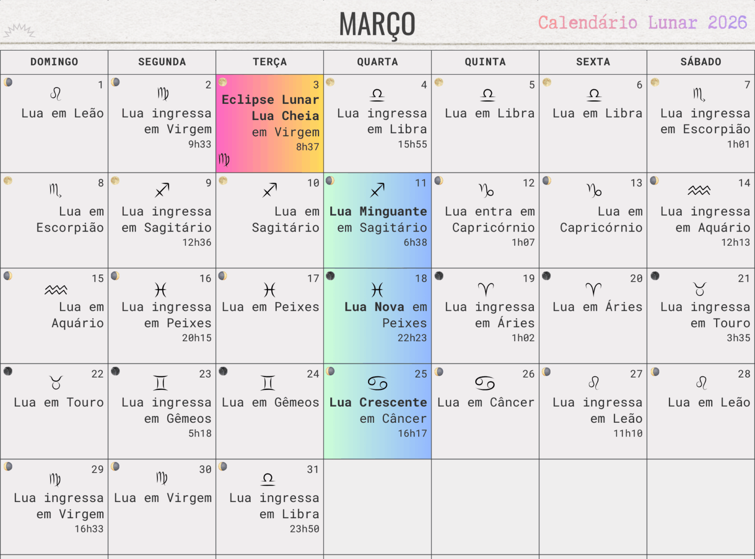 Calendário lunar: as fases da Lua nos signos - Cláudia Lisboa